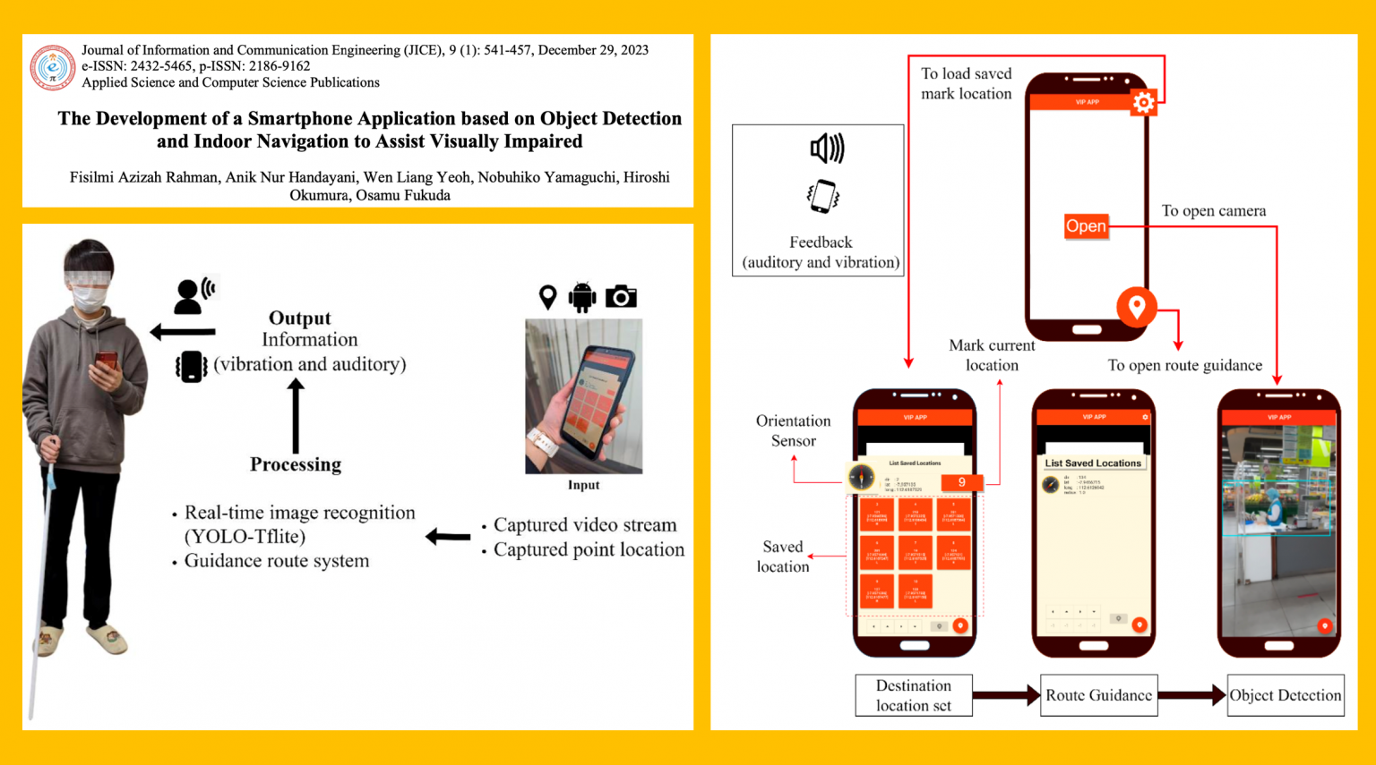 CPS LABO – CPS LABO
