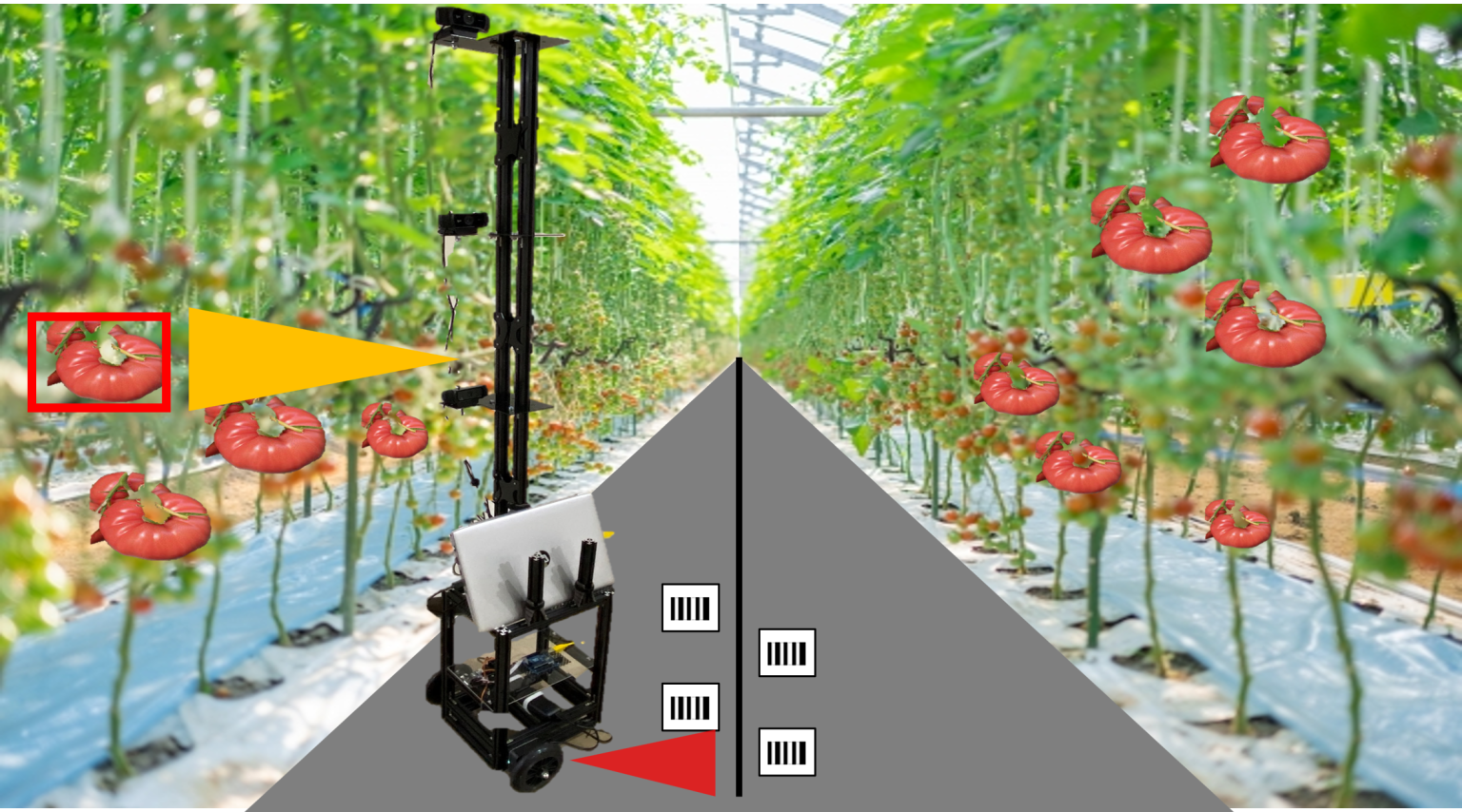 CPS LABO – CPS LABO