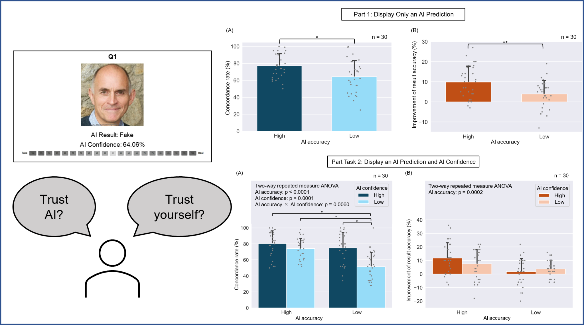 CPS LABO – CPS LABO